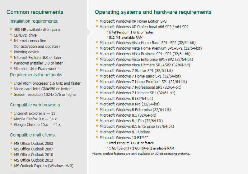 Internet Security Software - Firewall - Virus Protection - Anti Spam